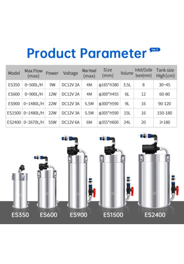 Aqua Week Pro/APP ES-350 Inteligent Double Control Filter - Külső szűrő ...